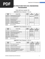 African Development Bank CV Template | PDF | Diploma