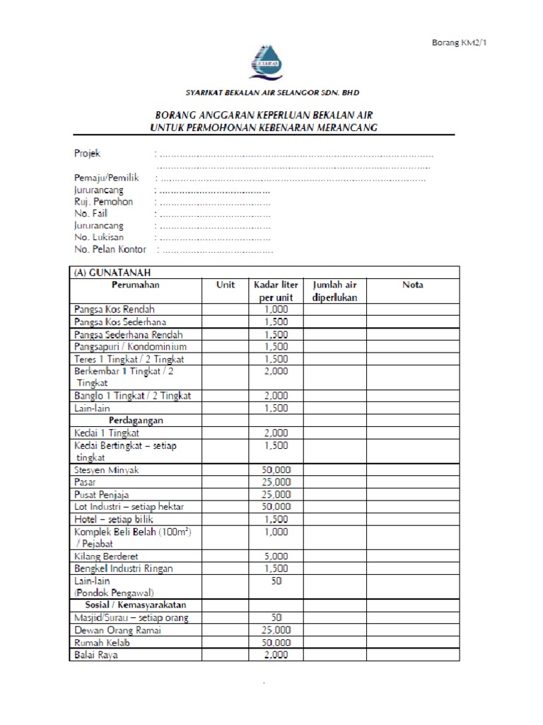 Syabas Borang Anggaran Keperluan Air | PDF