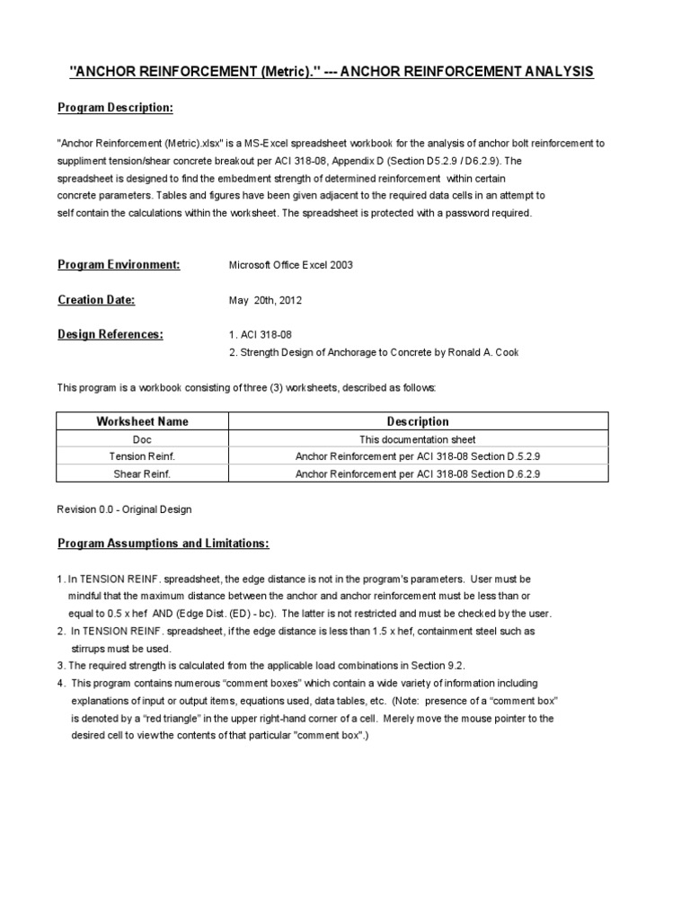 TENSION ANCHOR REINFORCEMENT DESIGN: ANALYSIS OF ANCHOR REINFORCEMENT ...