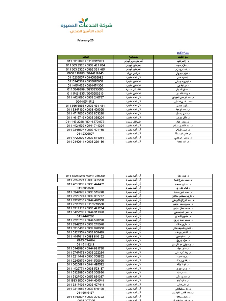 BA Network February 2020 | PDF
