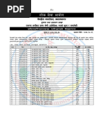 Nepali Functions Addin For Excel V5 - Sajan Maharjan | PDF | Word Press ...