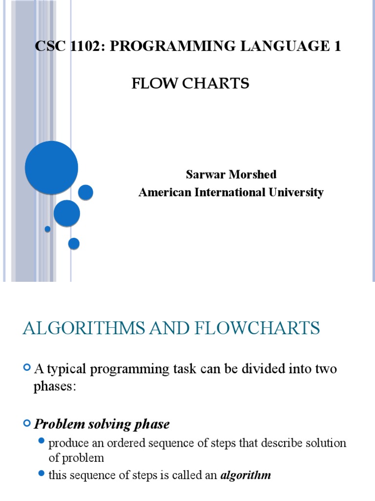 CSC 1102: Programming Language 1 Flow Charts: Sarwar Morshed American ...