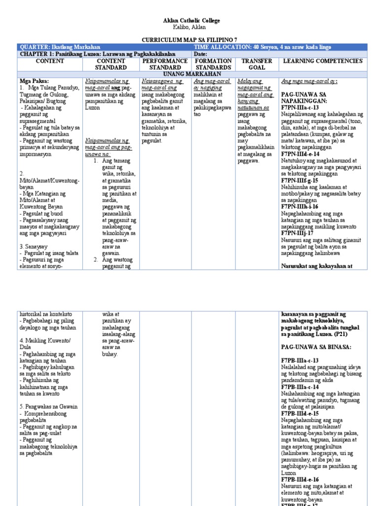 Curriculum Map Filipino 7 Ikatlong Marka | PDF