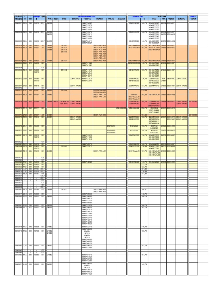 Denso L L Type NTK Cross Exist - Ru in MM $ NTK Bosh BWD Subaru Toyota ...