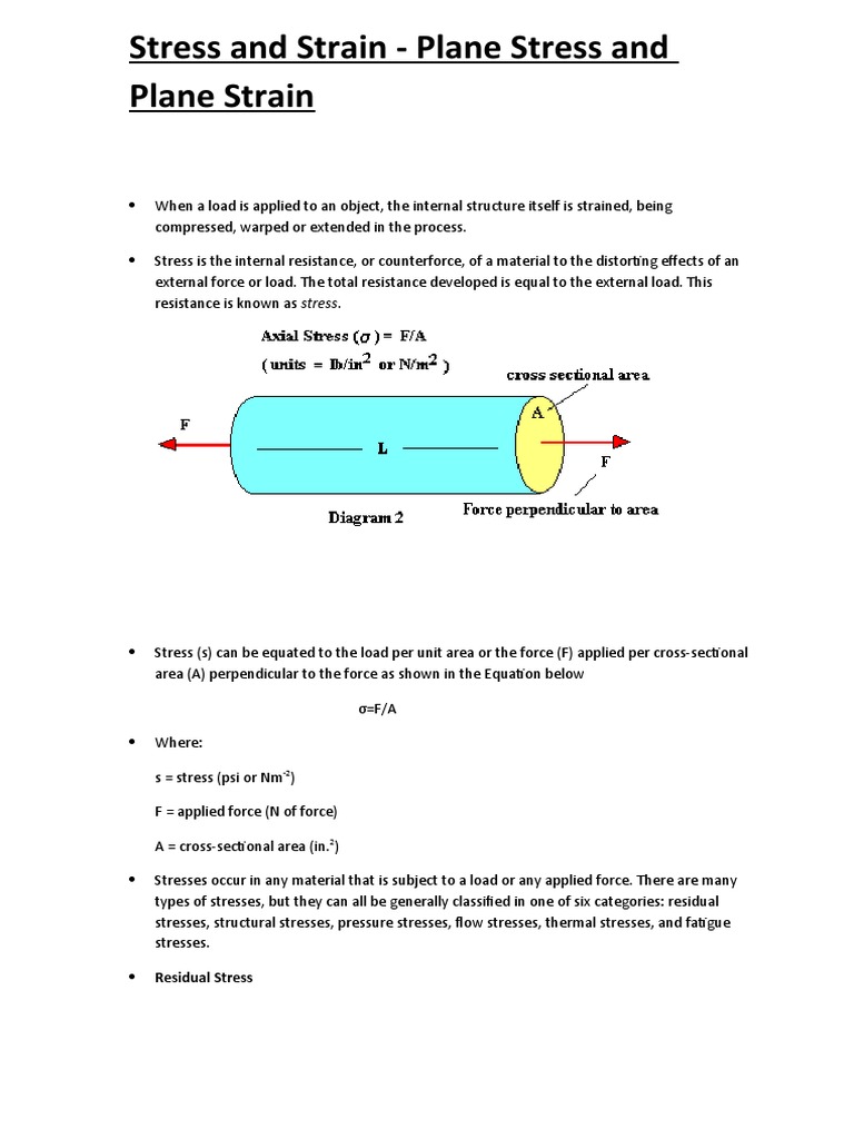 Plain Stress - Strain | PDF | Stress (Mechanics) | Deformation ...