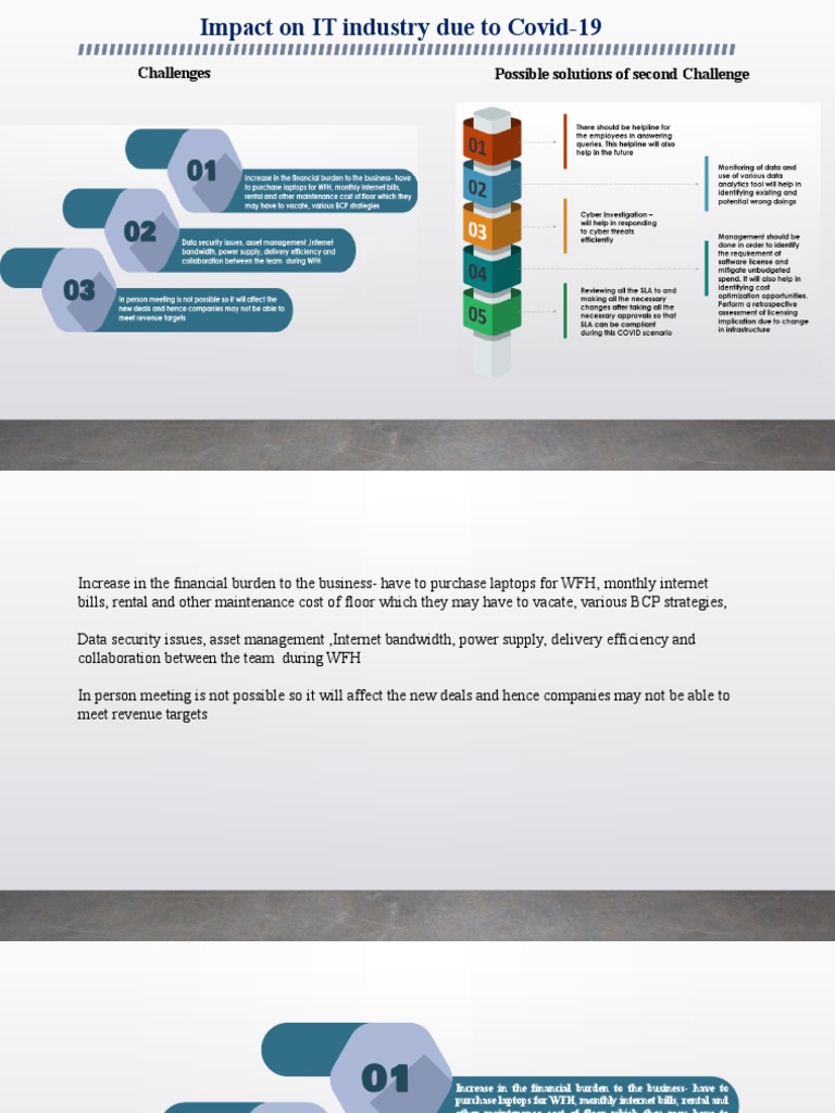 Critical Challenges in IT Industry Due To Covid-19 | PDF | Asset ...