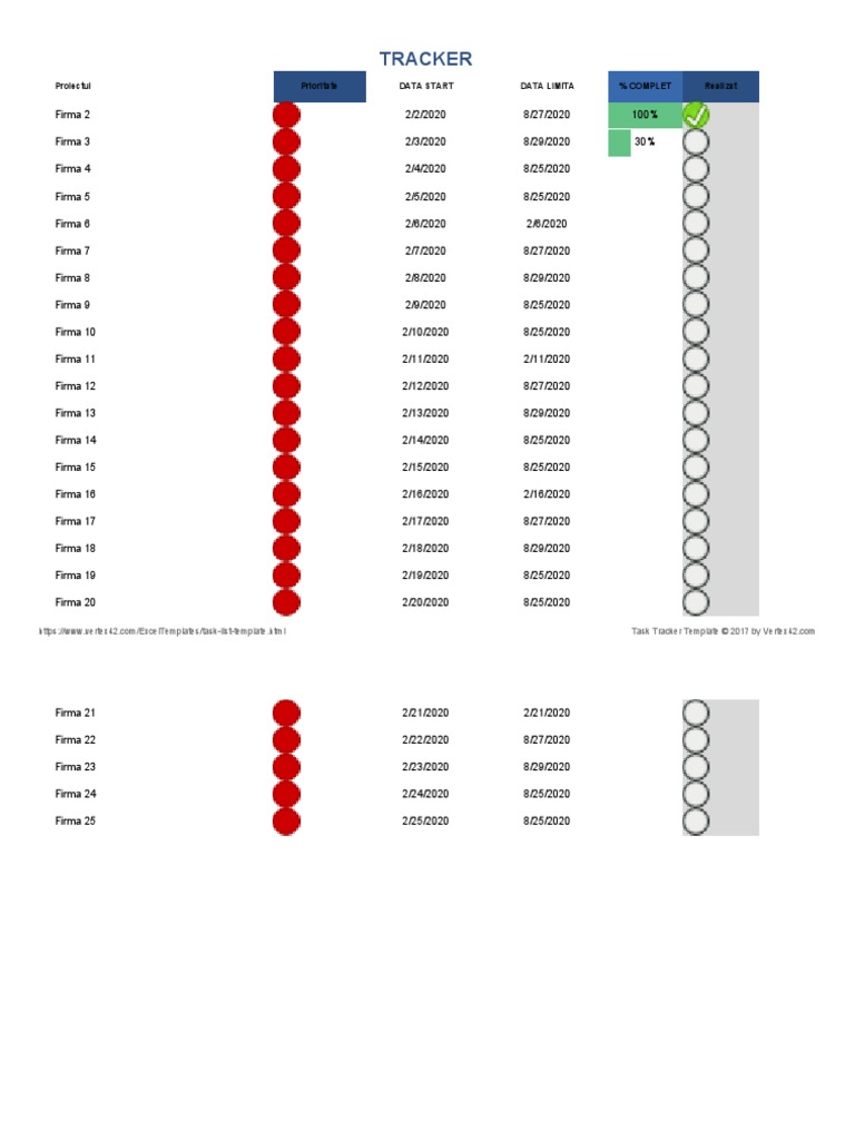 Tracker: Proiectul Prioritate Data Start Data Limita % Complet Realizat ...