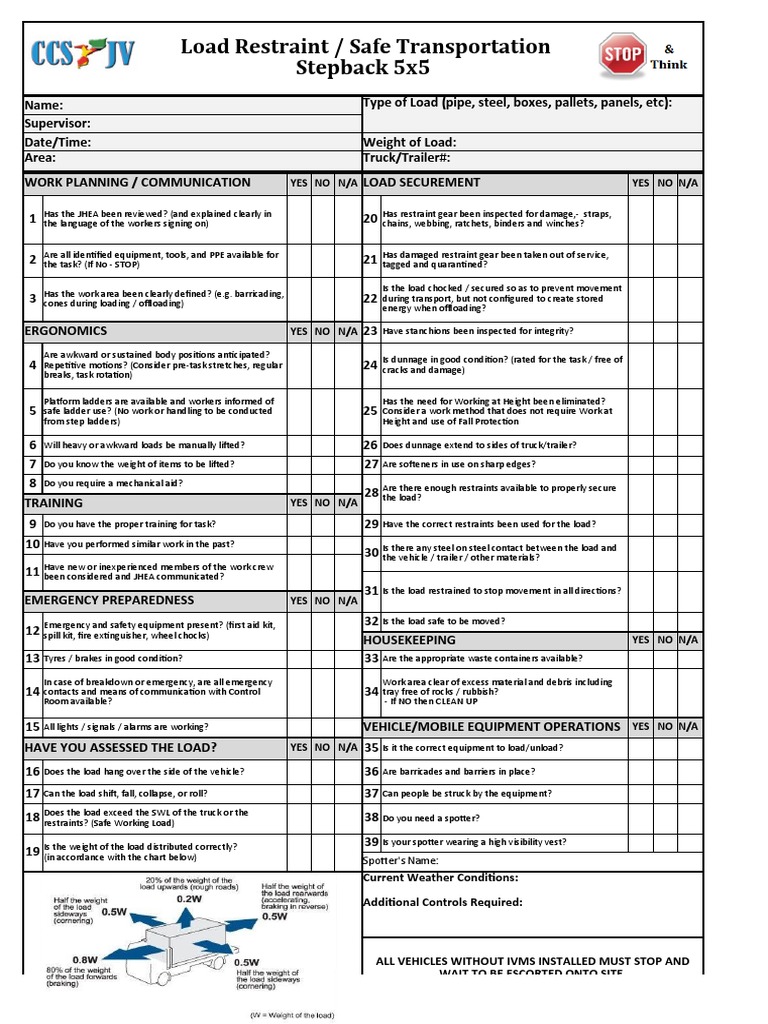 Ensuring Safe Transportation: A Checklist for Load Restraint | PDF ...