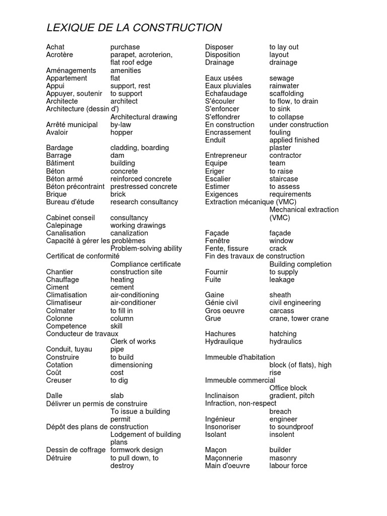 Lexique de La Construction PDF | PDF | Conception architecturale ...