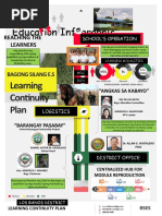SURVEY QUESTIONNAIRE Tagalog Pure | PDF