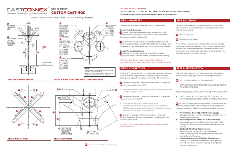 Custom Castings: Multi-Dimensional / Tree-Node Column Casting Example ...