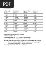 Primjer Izjave | PDF