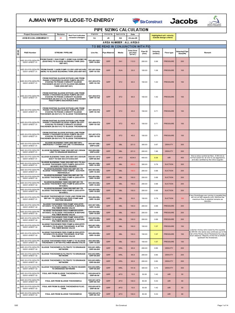 Pipe Sizing Calculation Sheet | PDF | Pump | Turbomachinery