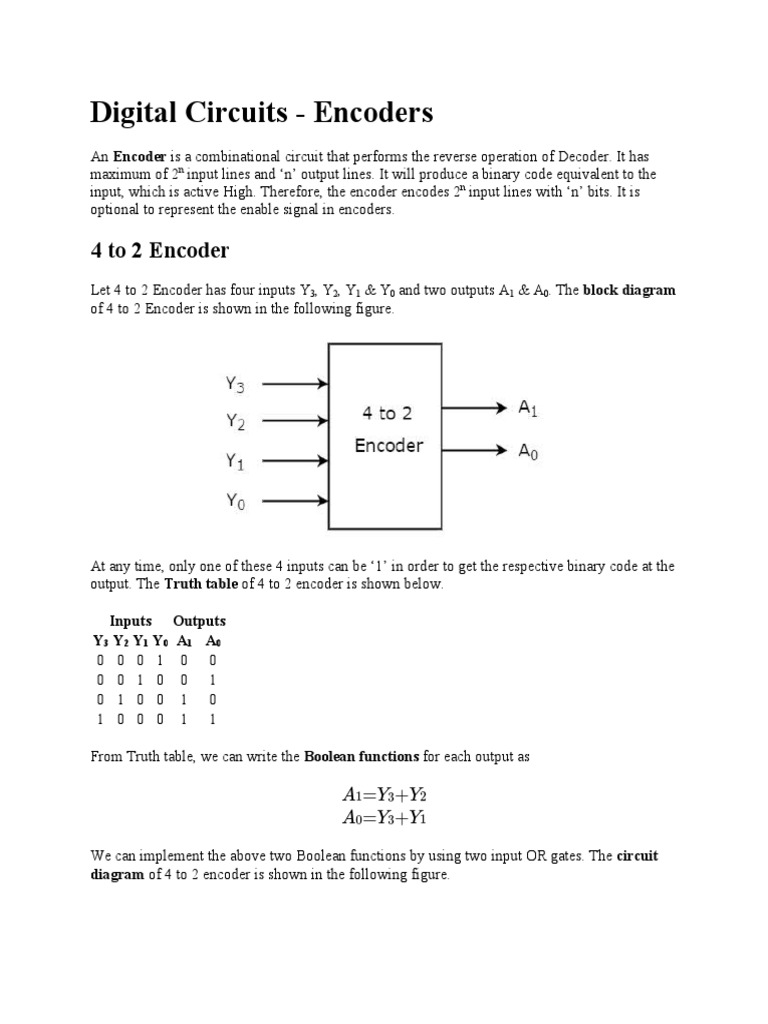 Digital Circuits - Encoders: 4 To 2 Encoder | Download Free PDF ...