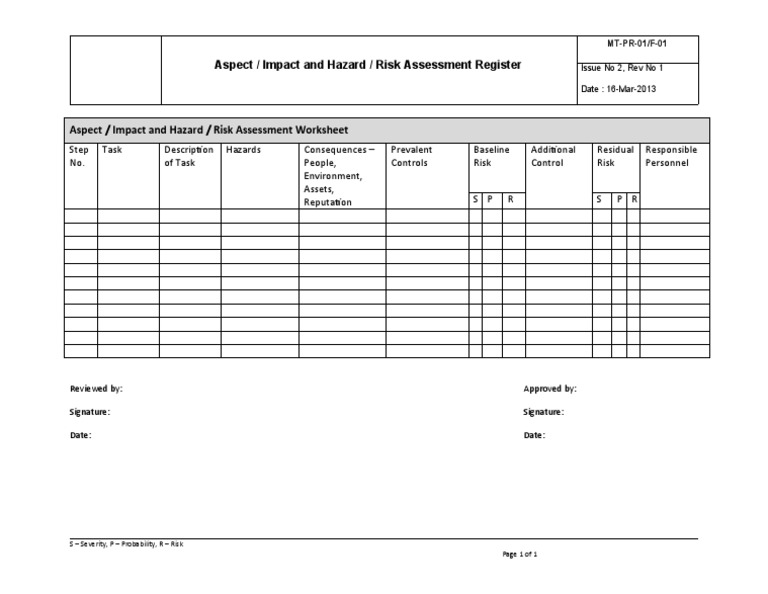 Risk Assessment Worksheet | PDF