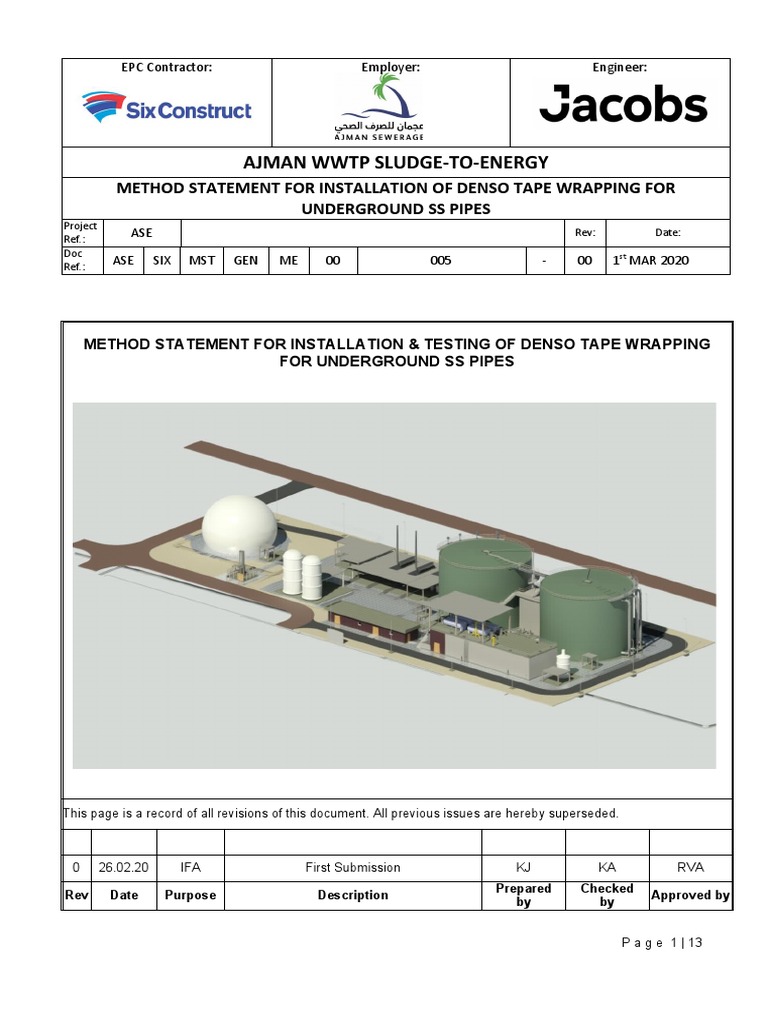 Method Statement For UNDERGROUND SS WRAPS | PDF | Pipe (Fluid Conveyance) | Materials
