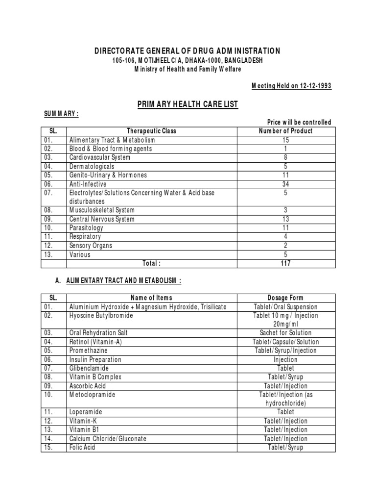 Essential Medicine List (Updated) (Medex - Com.bd) | PDF | Tablet ...