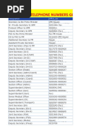Lahore Police Station Contact List 2024 | PDF