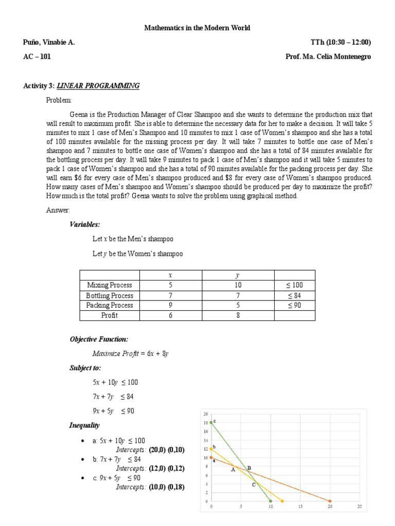 Puño Vinabie A AC101 LINEAR PROGRAMMING | PDF | Theoretical Computer Science | Algorithms