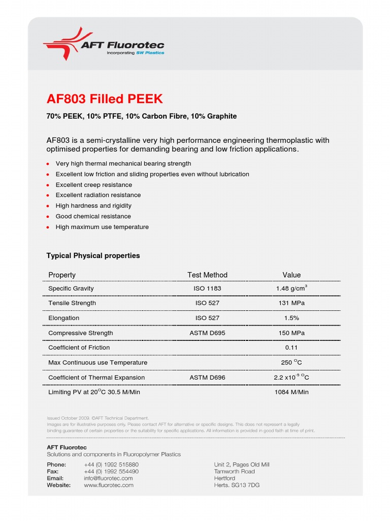 Af803 Datasheet PDF | PDF