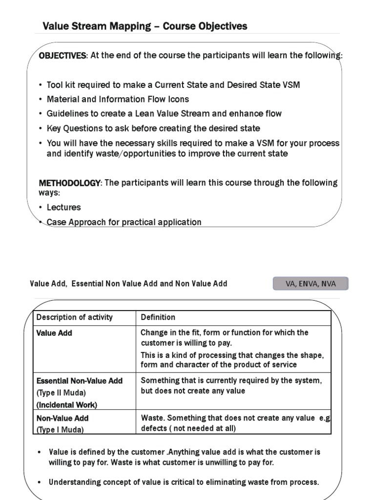 Value Stream Mapping | PDF | Inventory | Economic Sectors