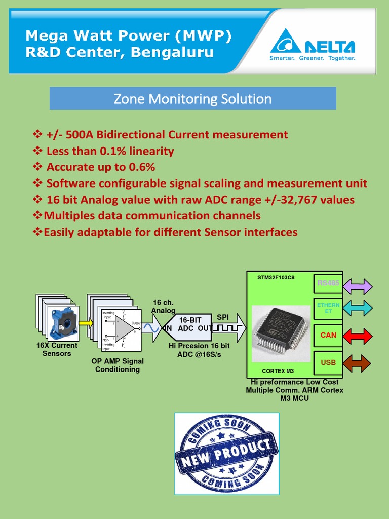 Zone Monitoring Solution - Draft | PDF