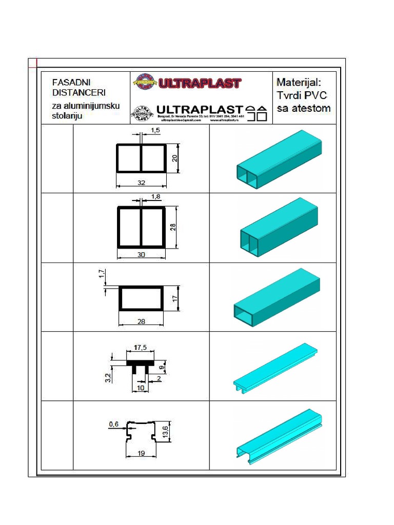 2.N. PVC Fasadni Profili 2 PDF | PDF