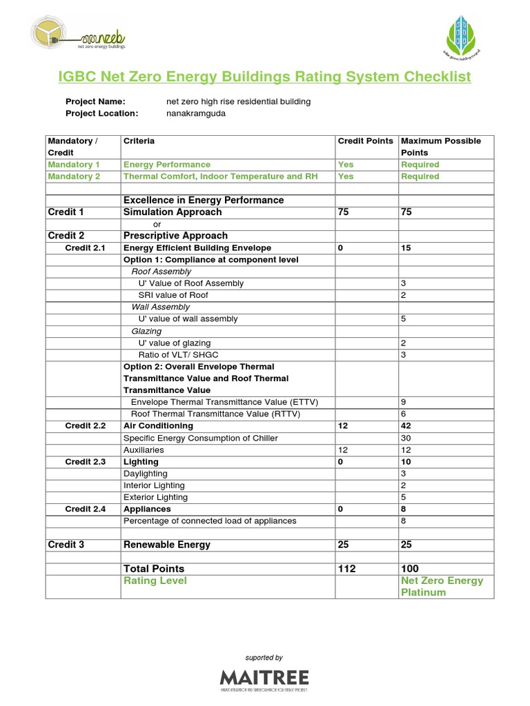 IGBC Net Zero Energy Buildings Rating System Checklist | PDF | Building ...