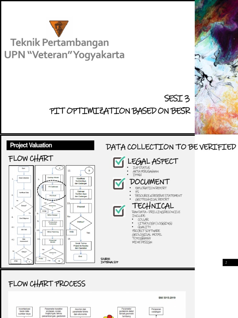 Sesi 3 - Pit Optimization & Pit Shell Selection | PDF | Business