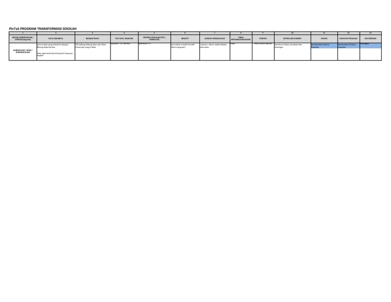 Template PInTaS (Bengkel) | PDF