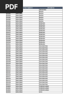 Codigo Ubigeo Nacional INEI | PDF
