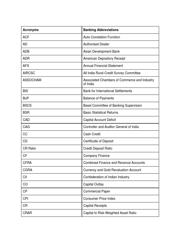 Banking Acronyms and Abbreviations Guide | PDF | Banks | International ...