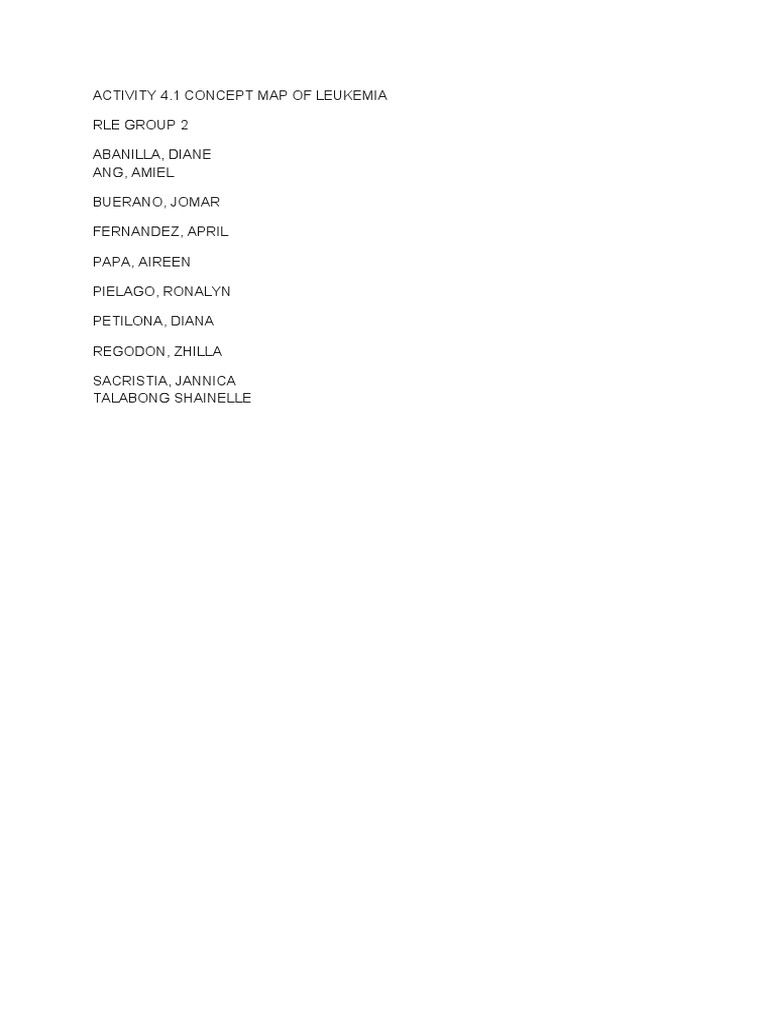 Concept Map Leukemia | PDF | Leukemia | Hematopoietic Stem Cell ...