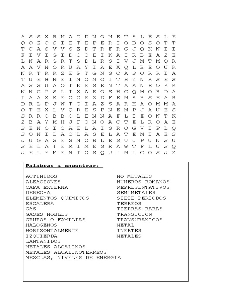 Sopa de Letras Quimica | PDF