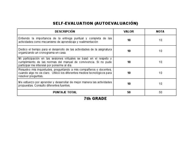 Autoevaluacion Ingles | PDF