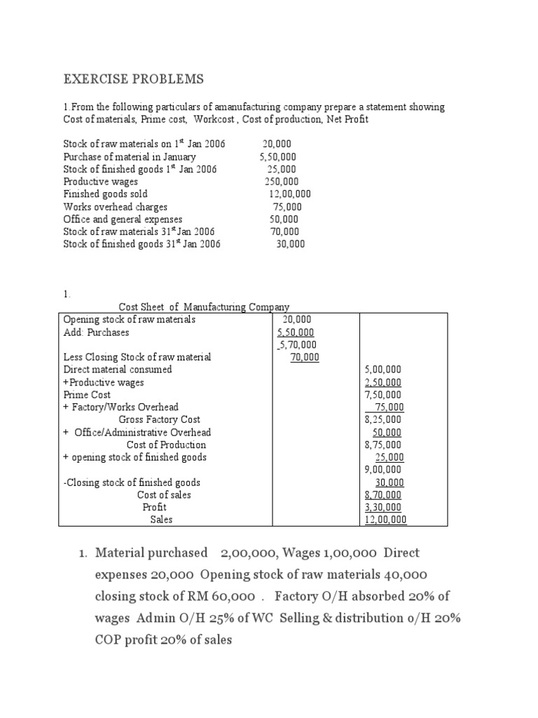 Cost Sheet Problems | PDF | Cost | Business Economics