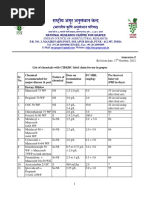 Frac Code List 2023 - Final | PDF | Fungicide | Biochemistry