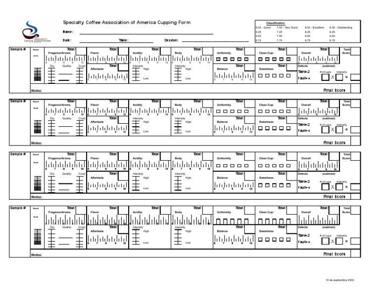 Specialty Coffee Association of America Cupping Form: Name: Date: Table ...