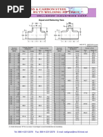 Pipe Spacing Calculator | PDF