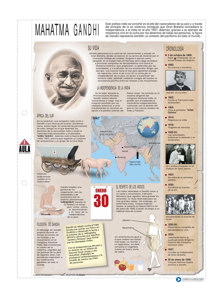 Biografía de Mahatma Gandhi para Niños | PDF | Movimiento de ...