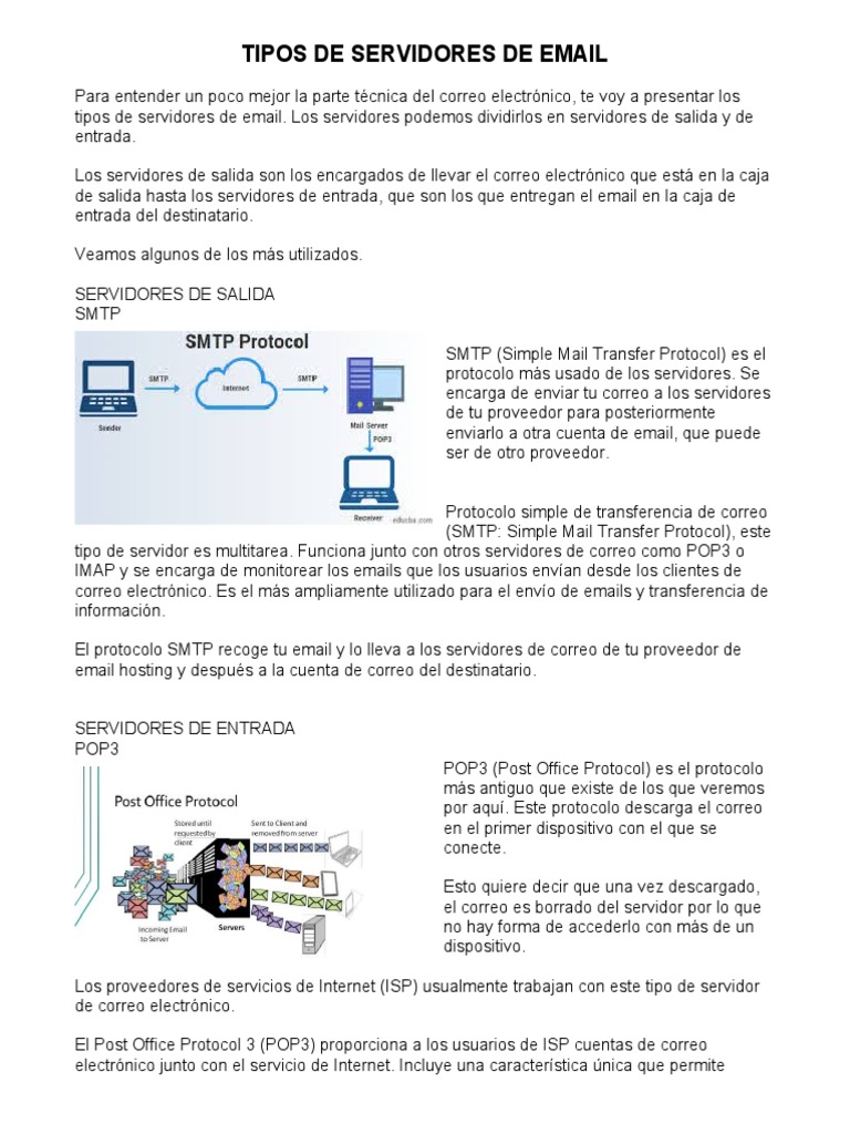 TIPOS DE SERVIDORES DE EMAIL 1ro Basico | Descargar gratis PDF ...