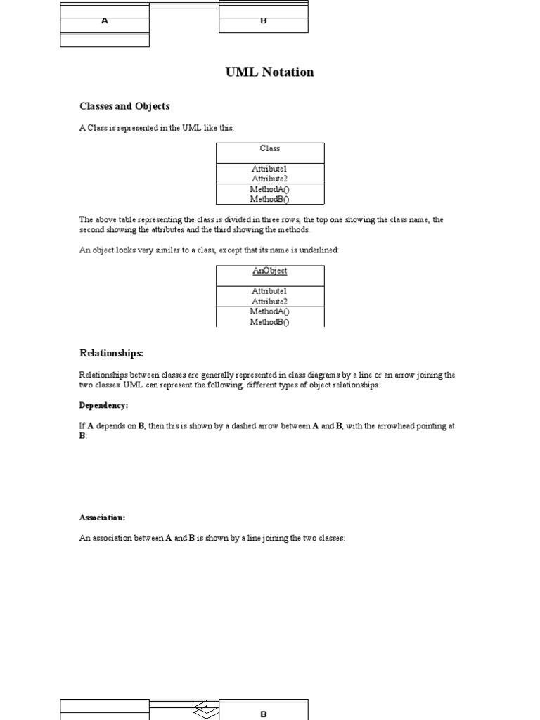 UML Notation: Classes and Objects | PDF | Scientific Modeling ...