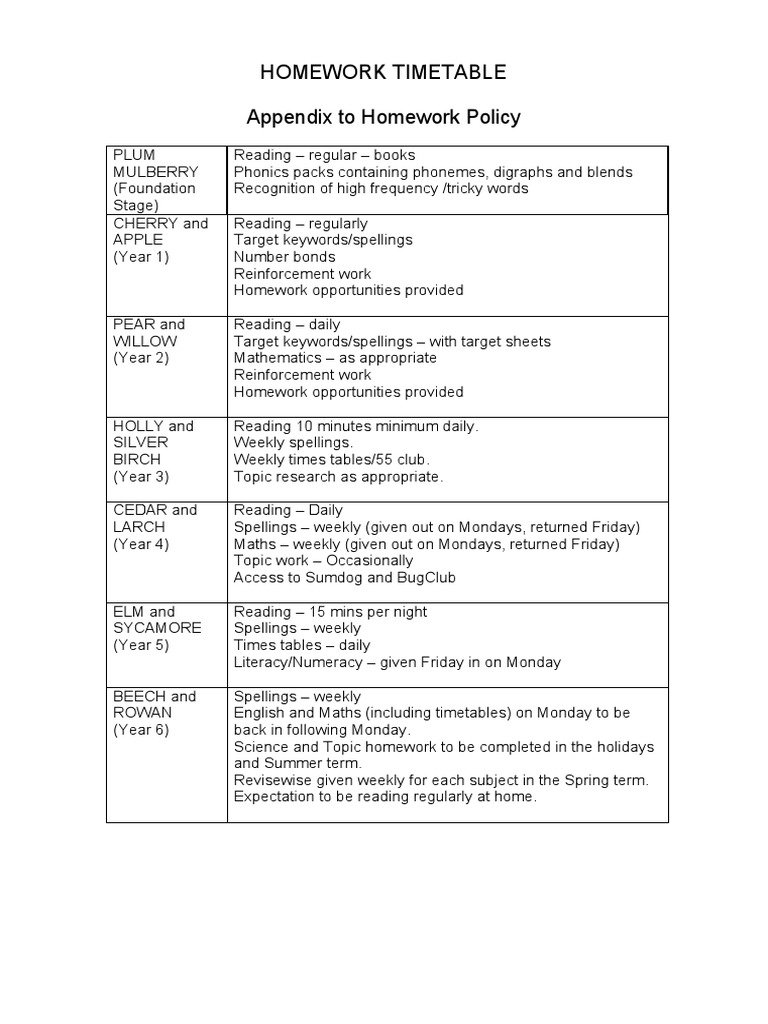 Homework Timetable for Secondary School | PDF
