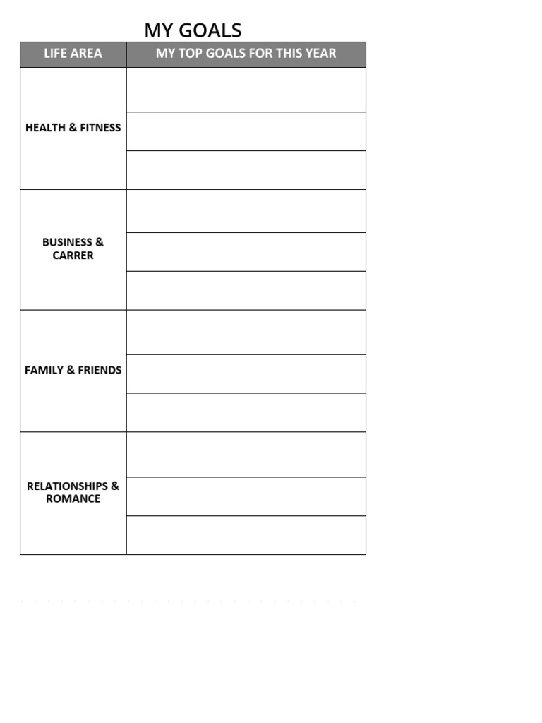 My Goals: Life Area My Top Goals For This Year | PDF | Business