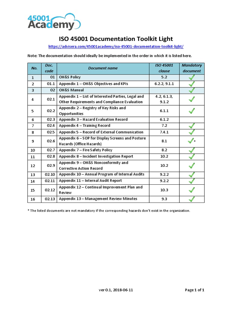 ISO 45001 Documentation Toolkit Light: No. Doc. Code Document Name ISO ...