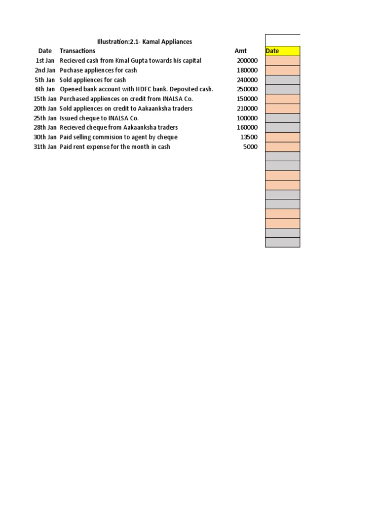 Journal, Ledger & Trial Balance | PDF | Debits And Credits | Business