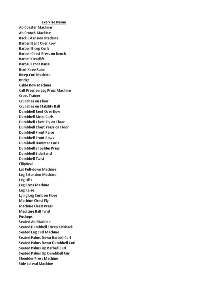 Comprehensive Gym Exercise List | PDF