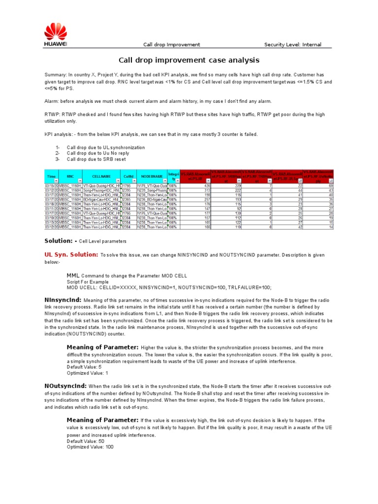 Call Drop Improvement Case Study 1 PDF | PDF | Radio | Parameter ...