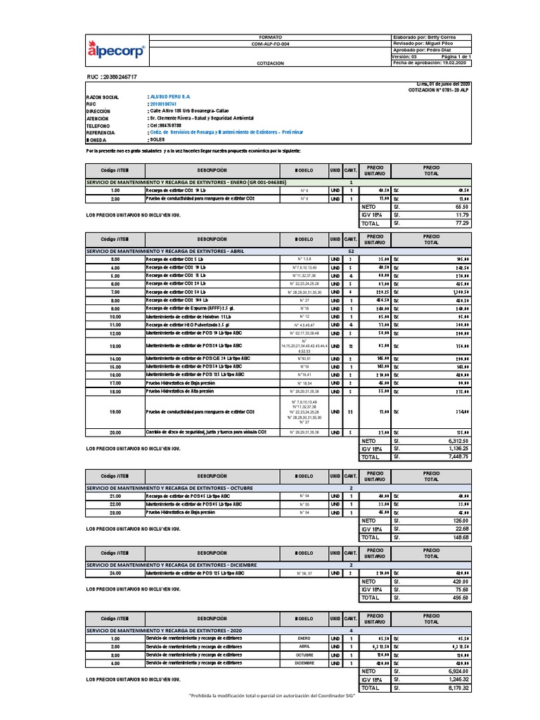0781-20 ALUSUD PERU S.A. (Servicios de Mantto. y Recarga de Ext) | PDF ...