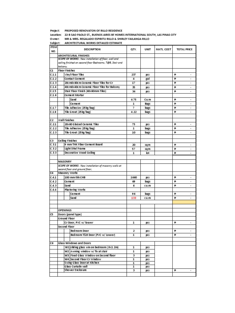 Scope of Works:: New Installation of Floor, Wall and Ceiling Finished ...